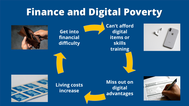 A spotlight on digital poverty - Citizens Advice - Bath & North East ...